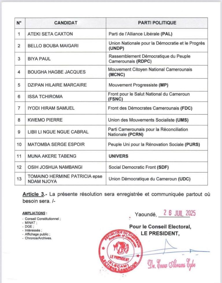 Voici les candidats retenus par le conseil électoral d'ELECAM à l ...